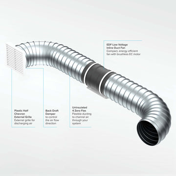 Shadowline Diffuser Series – Expella